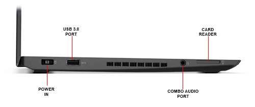 Lenovo ThinkPad T470s Ultrabook – 14" Full HD Core i5-6300U 8GB...