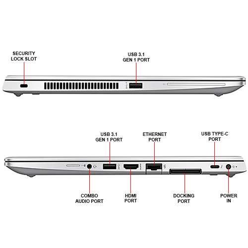HP EliteBook 840 G5 – 14" Laptop, i5-8250U, 8GB, 256GB SSD, Windows...
