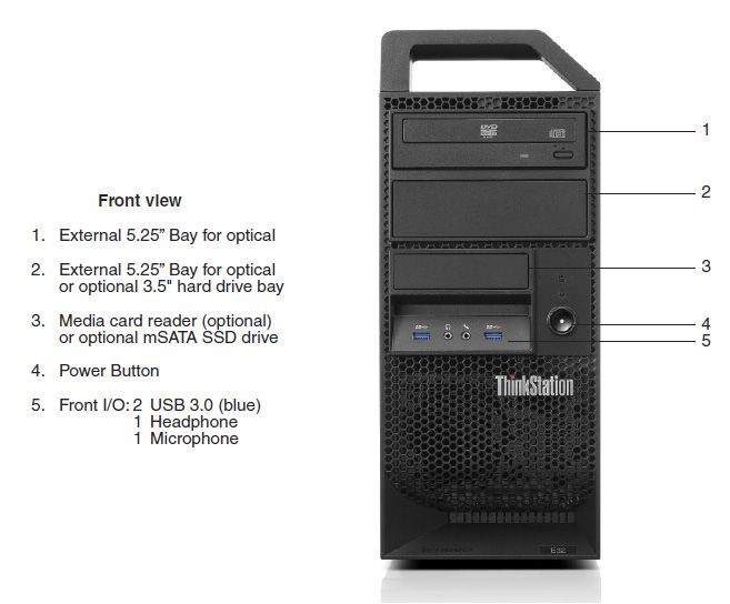 Lenovo ThinkStation E32 Workstation - Xeon E3-E1225v3 16GB 500GB...
