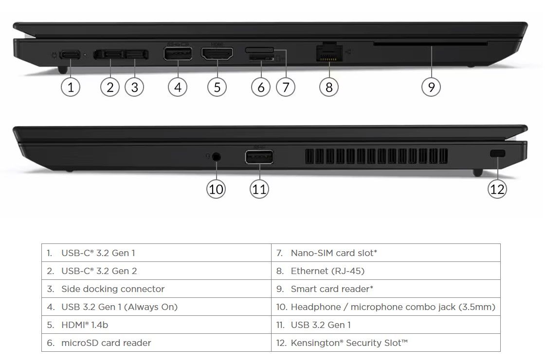 Lenovo ThinkPad L14 Gen 1 Windows 11 Laptop - 14" Full HD Core i5 ...