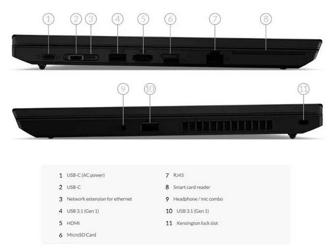 Lenovo ThinkPad L490 – 14" FHD i5-8365U, 16 GB RAM, 512 GB NVMe...