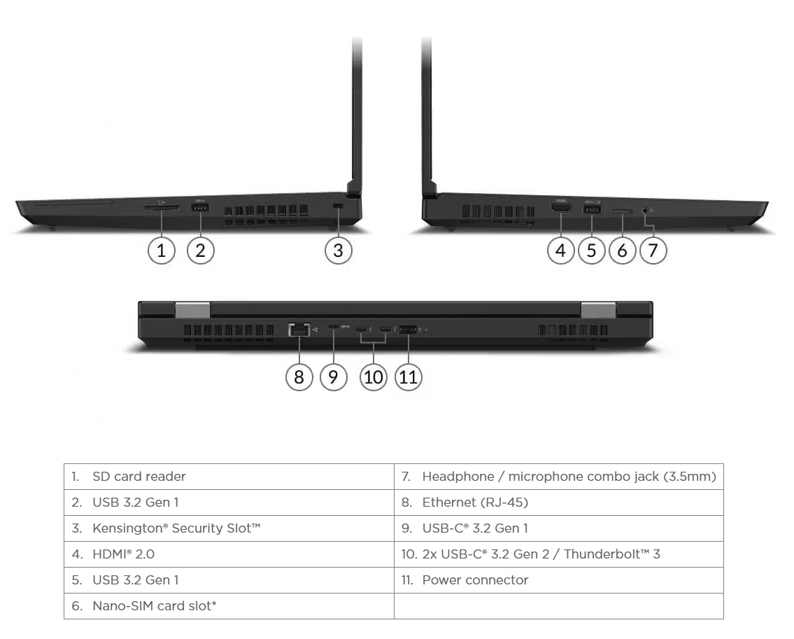Lenovo ThinkPad P15 Gen 1 Mobile Workstation – 15.6" FHD Core i7-10850H ...