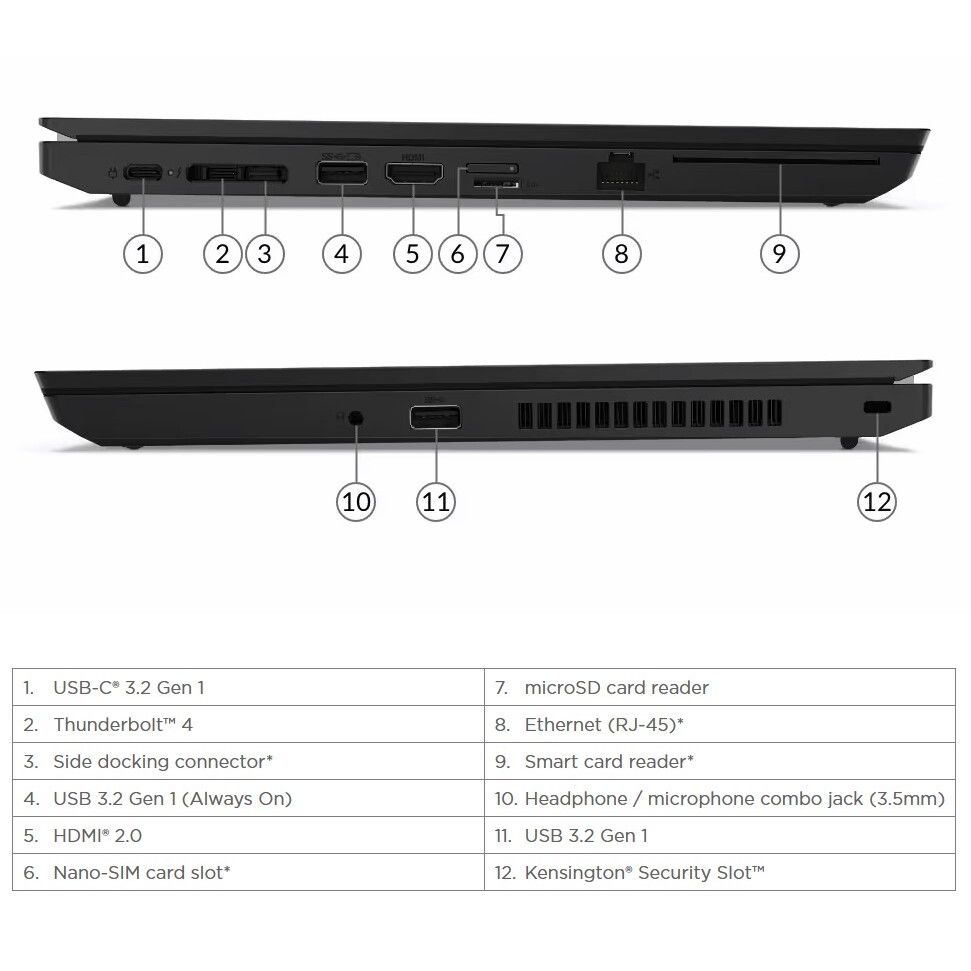 Lenovo ThinkPad L14 Gen 2 Windows 11 Laptop – 14" Full HD...